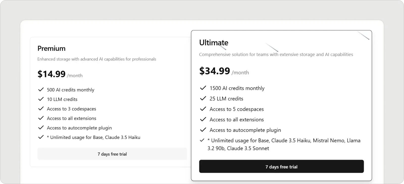 7 Best Ai Tools For Javascript Coding In 2026